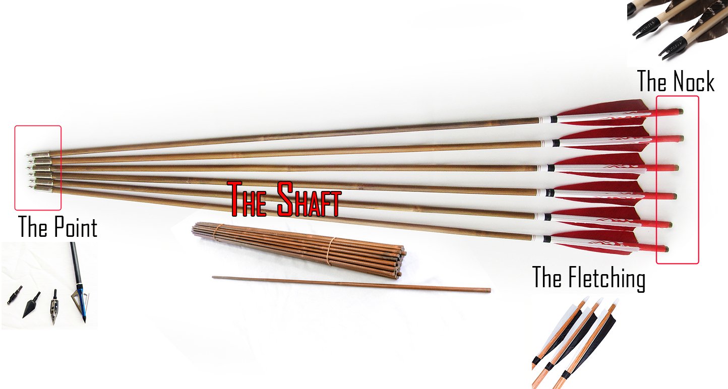 Finding the right arrows for your bow | Soul Archer Traditional Archery